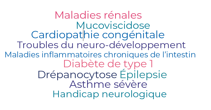 maladieschroniquesliste | Hôpital universitaire Robert-Debré